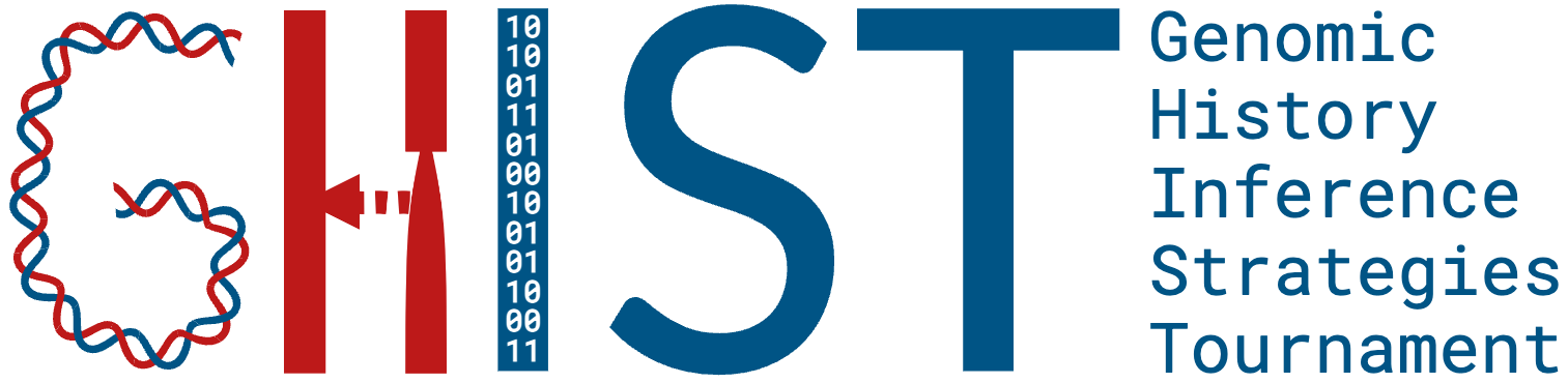 GHIST 2024 is live! | Gutenkunst Group